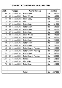 Satya Studio - Kab. Klungkung | Mbizmarket.co.id