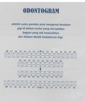 UD ASTARI - Kota Denpasar | Mbizmarket.co.id