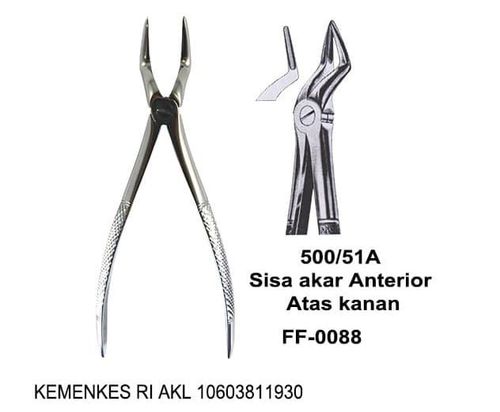 Tang Sisa akar atas Kanan