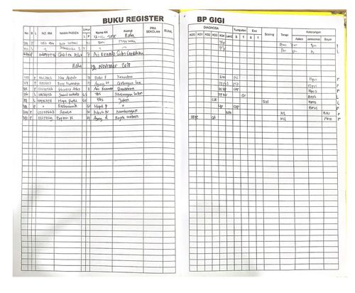 Buku Register BP Gigi