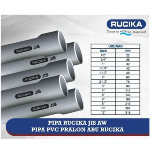 PIPA RUCIKA PVC - 2 INCH