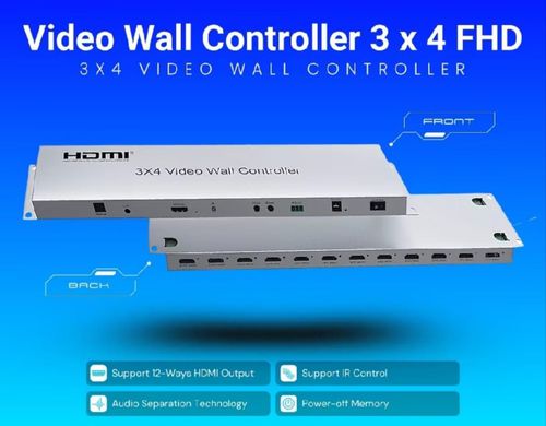 Video Wall Controller 3 x 4 1080P HDMI High Definition Multimedia Interface