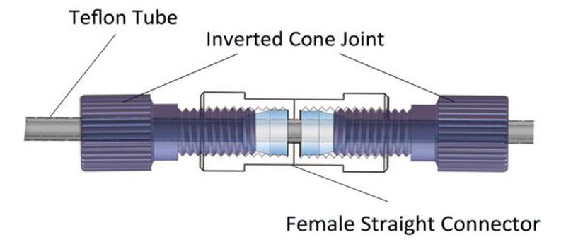 Union Female Straight Connector