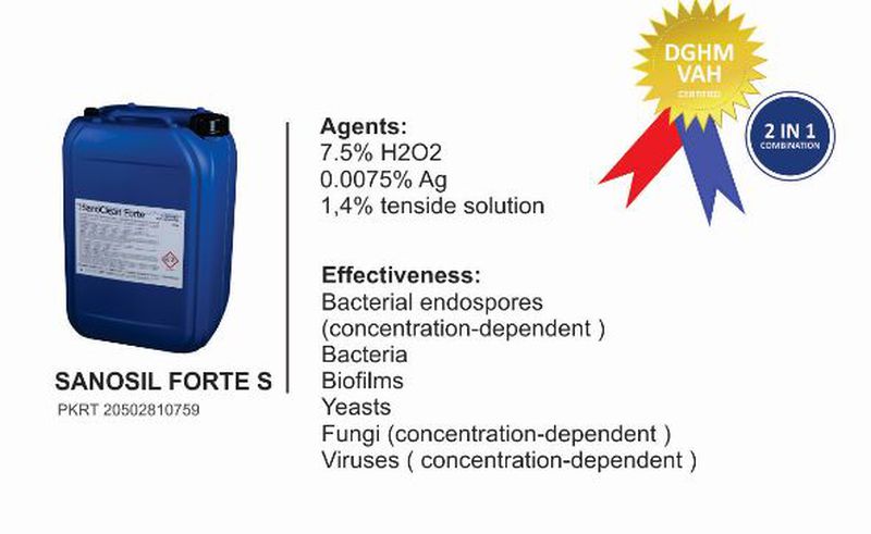 SANOSIL FORTE S