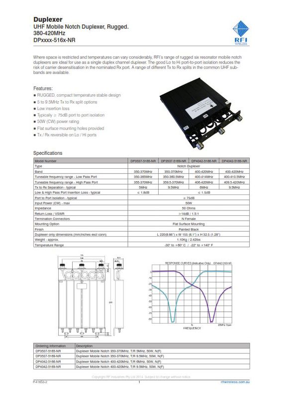 Repeater Accesories - RFI Mobile Duplexer