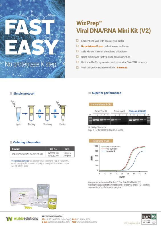 WizPrep Viral DNA/RNA Mini Kit (V2)