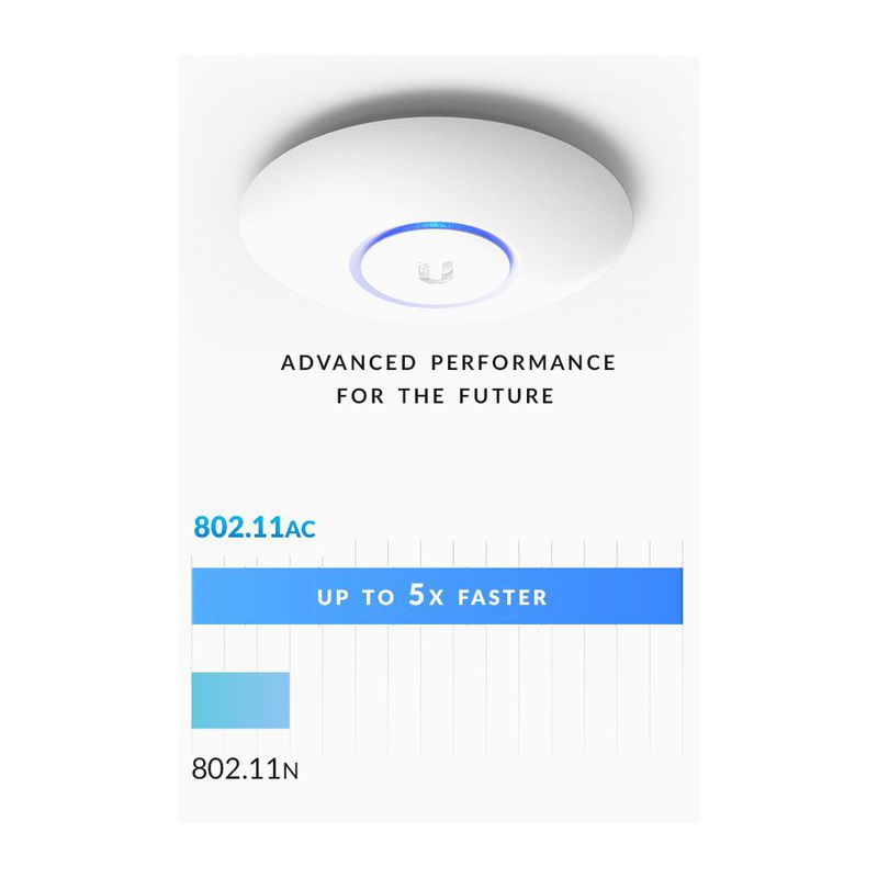 Router Wireless UBIQUITY Unifi Access Point Pro