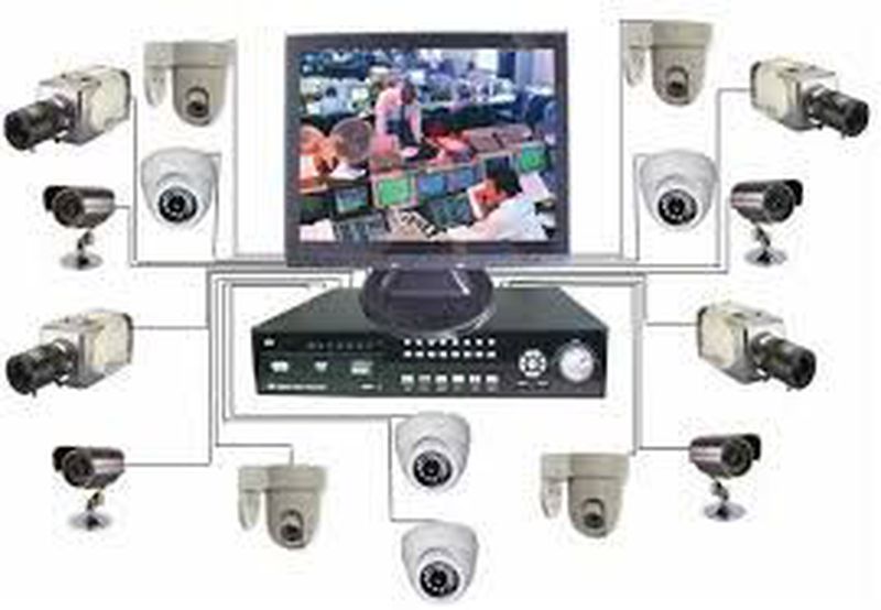 Closed-Circuit Television (CCTV)