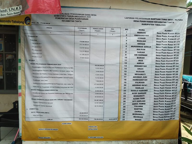 Baleho Bahan Vynill - 200 X 200