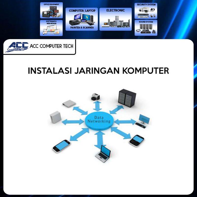 INSTALASI JARINGAN KOMPUTER