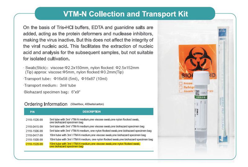 VTM-N Collection and Transport Kits (Inactivated) Double Swab (1 box ...