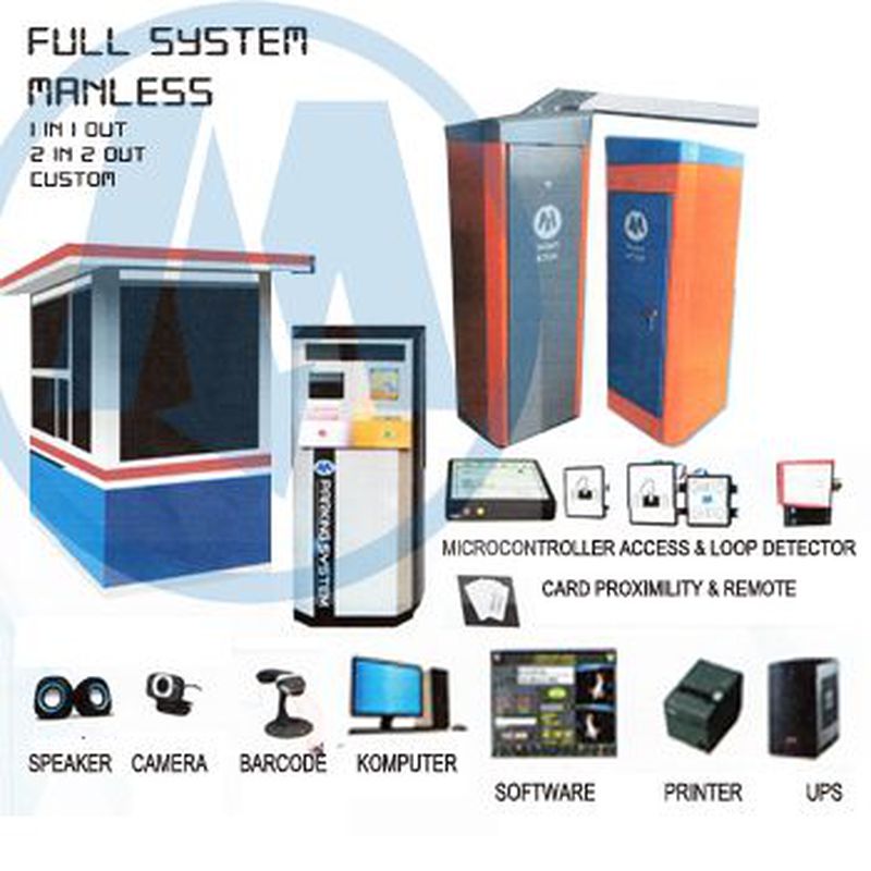 Paket Sistem Parkir 1 In 1 Out- Alat Parkir