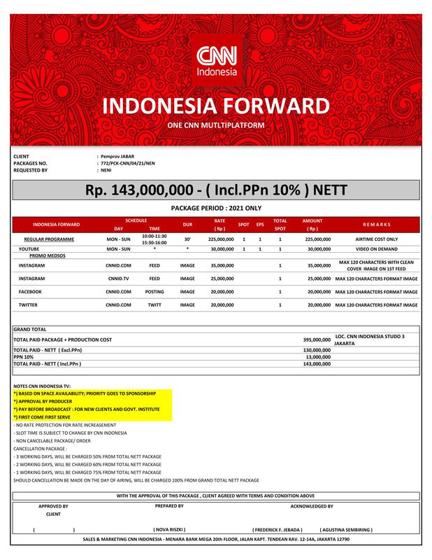 INDONESIA FORWARD