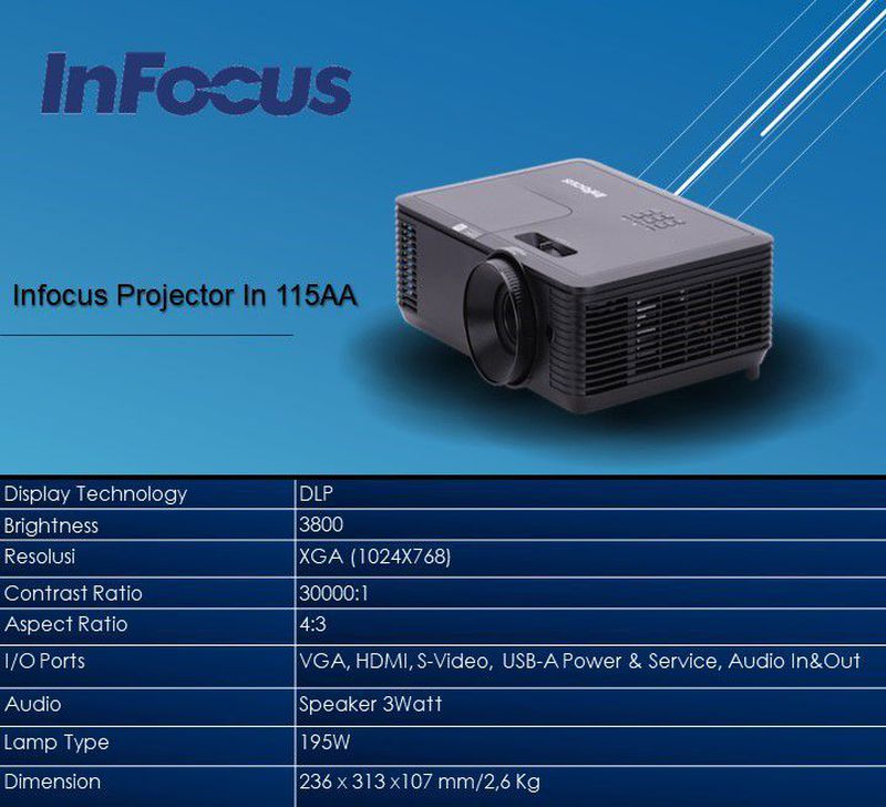 Infocus Projector In 115AA
