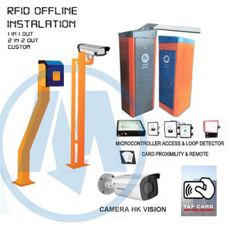 Paket sistem Parkir - Portal otomatis RFID- Palang Parkir SISTEM Kartu ...