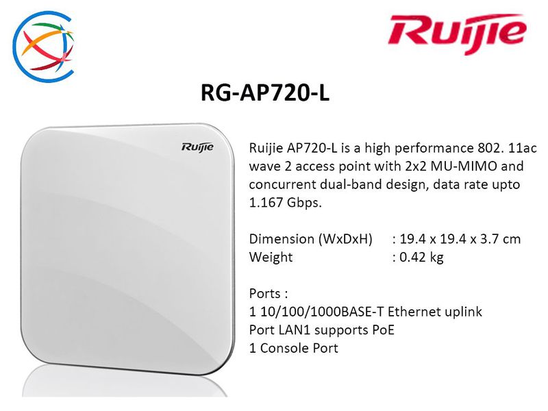 Access Point RUIJIE RG-AP720-L Indoor Wireless Access Point Include Poe ...