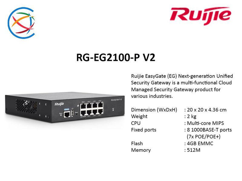 RUIJIE RG-EG2100-P V2 SMART ACCESS GATEWAY SERIES