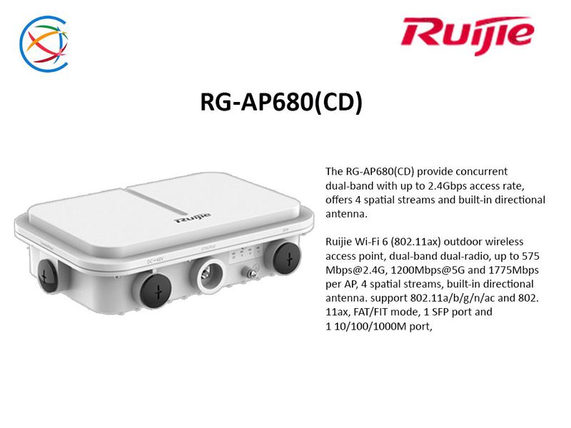 Access Point Ruijie RG-AP680(CD) Wireless Access Point