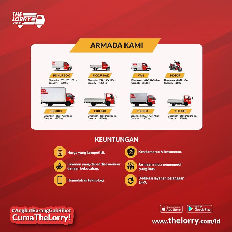 Jasa Angkut / Pengiriman Barang