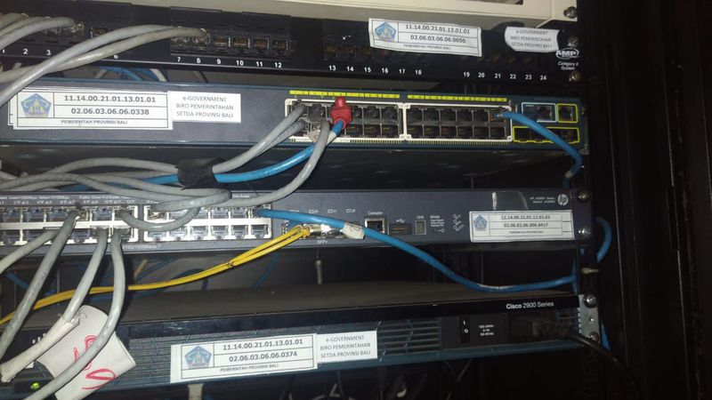 Pengecekan Jaringan FO