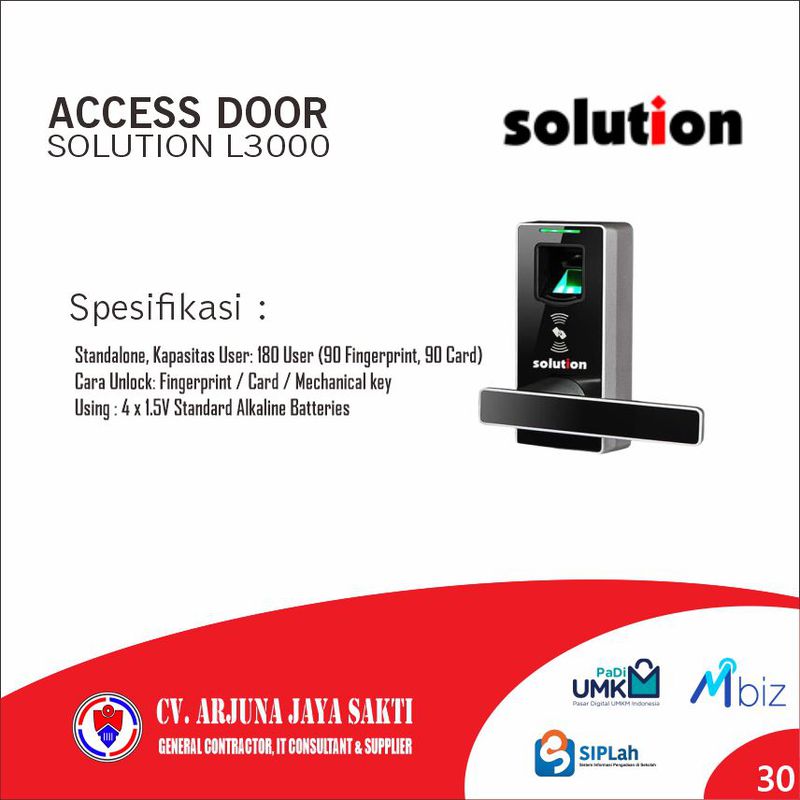 ACCESS DOOR SOLUTION L3000