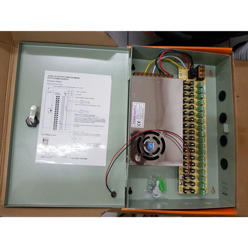 PSU 20A Box Panel