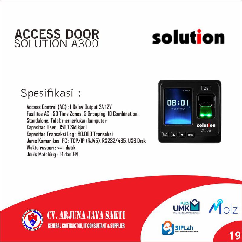 ACCESS DOOR SOLUTION A300