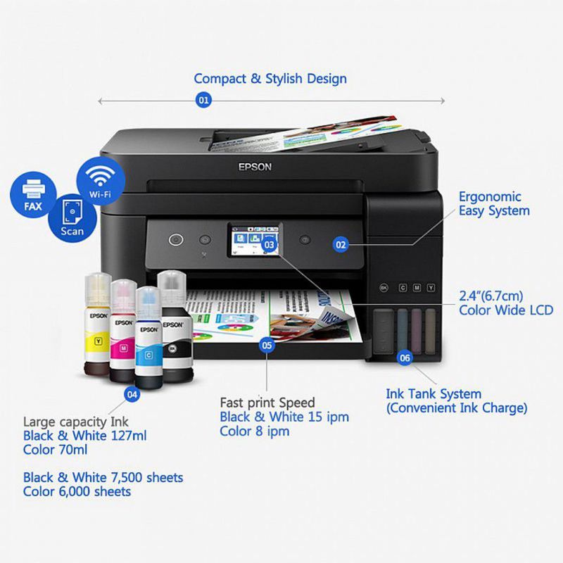 PRINTER Epson L6190 psc FAX Wifi Duplex