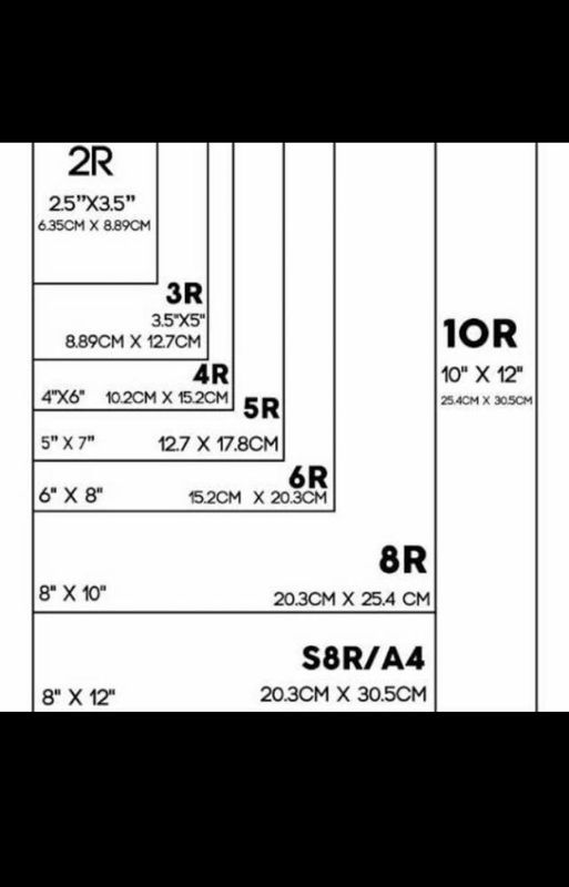 Cetak Foto Digital uk 4R