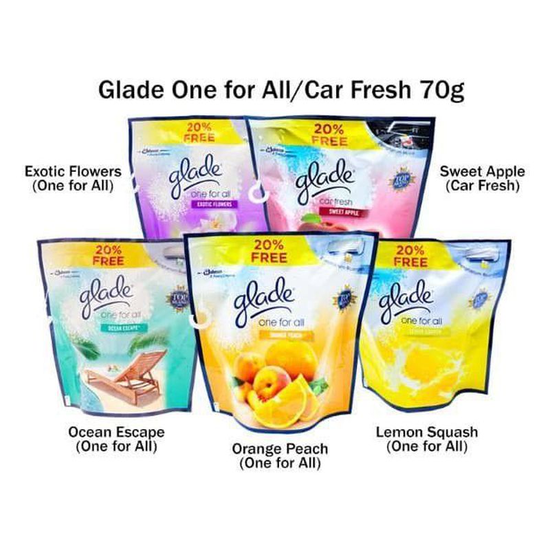 Glade One for All 70 gr - Ex. Flowers