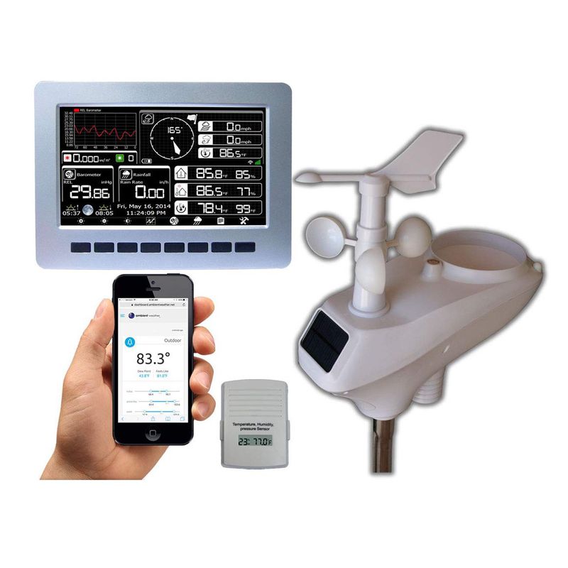 AW006 ( Professional Colorful WIFI APP Weather Station )