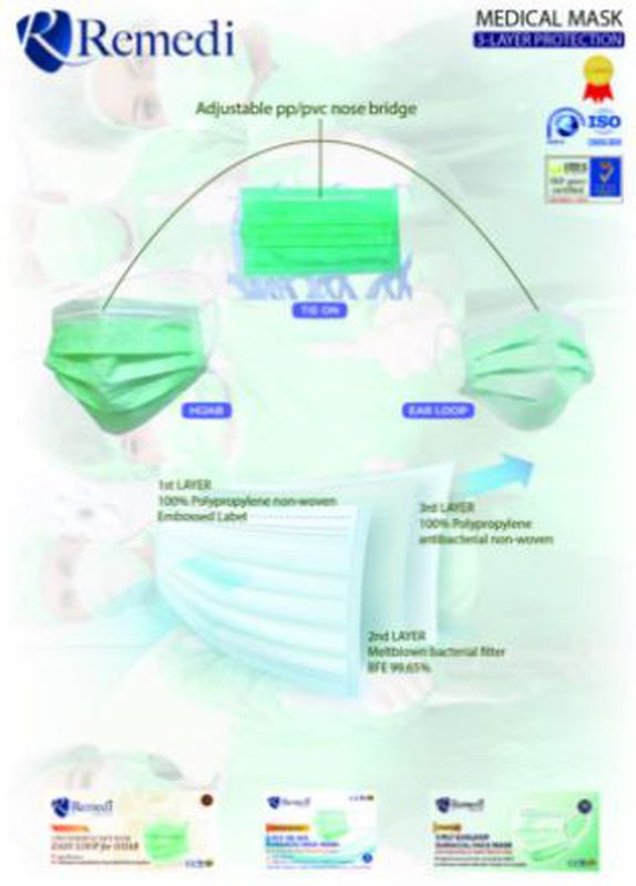 REMEDI 3 PLY EARLOOP SURGICAL FACE MASK