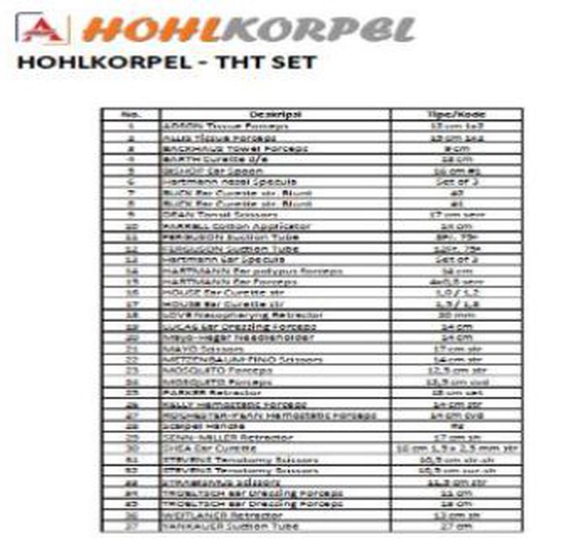 HOHLKORPEL THT SET