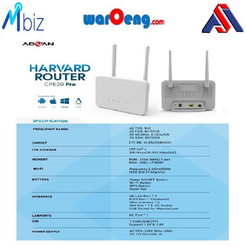 Wireless Router