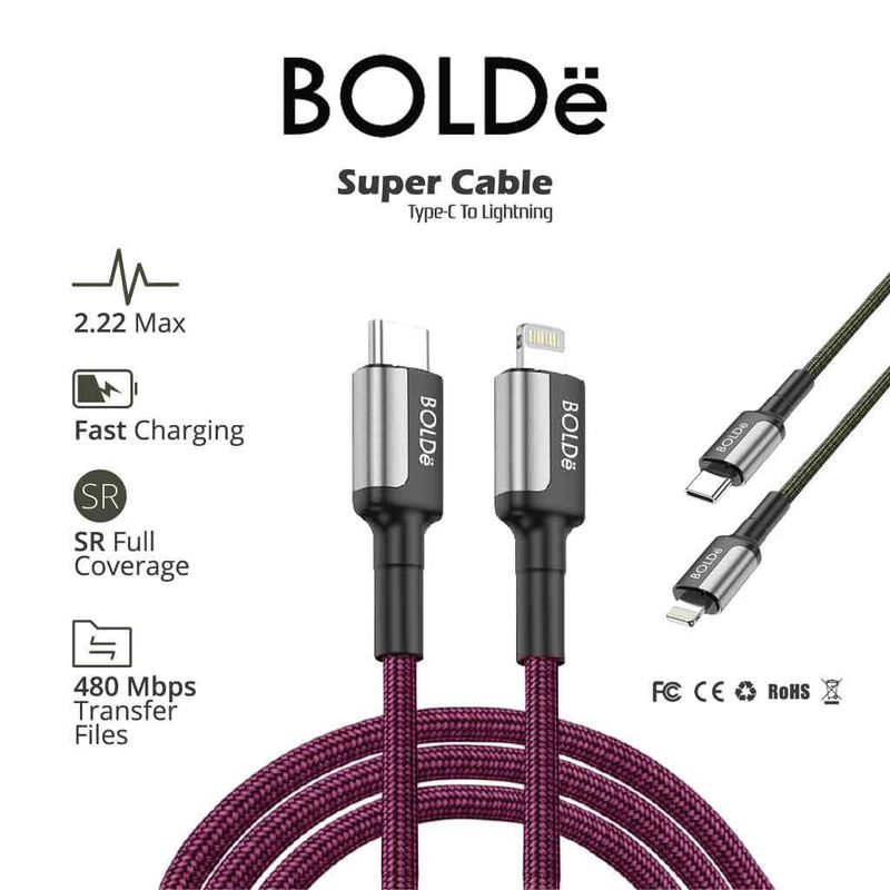 SUPER CABLE BOLDE - TYPE CTL