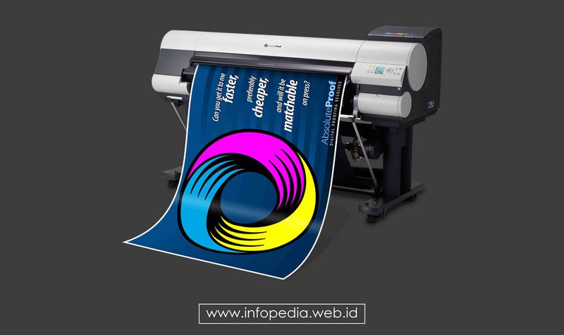 Cetak MMT/Cetak Banner/Cetak Cloth Banner(Printing Kain) - Cloth Banner