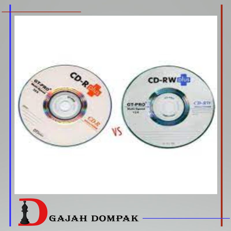 CD-R/ CD-RW - CD-R