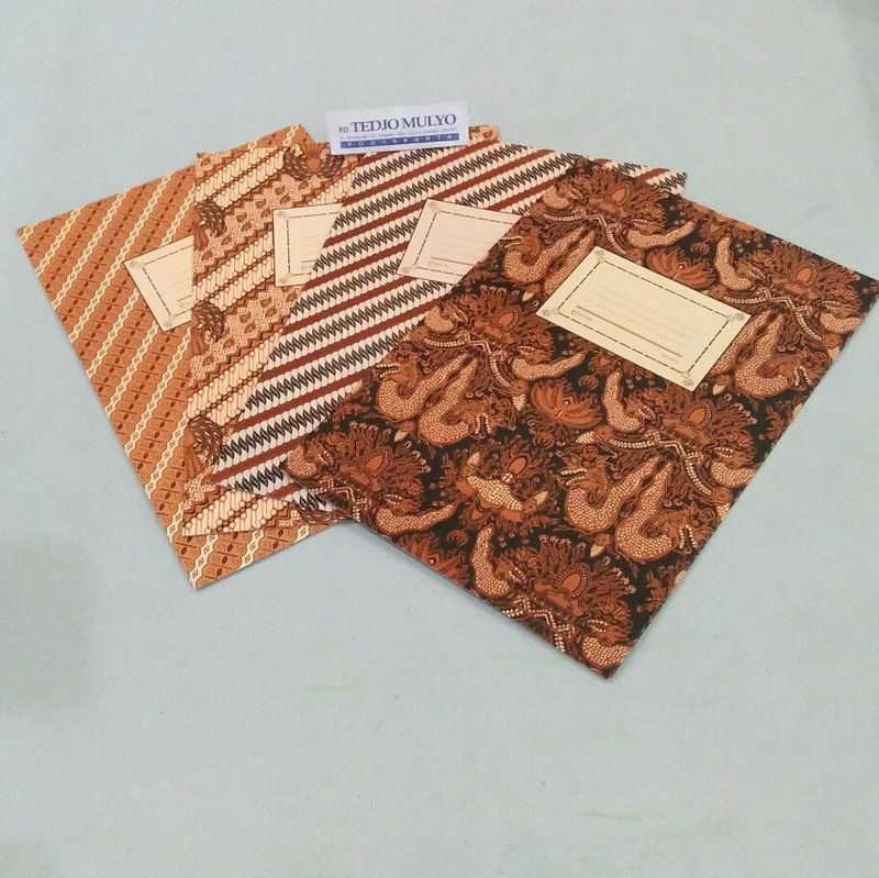 Map Batik