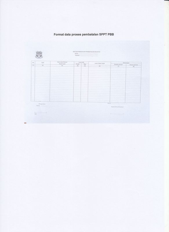 Format Data Proses Pembatalan SPPT PBB