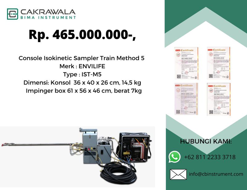 Isokinetic Sampler Train Method 5