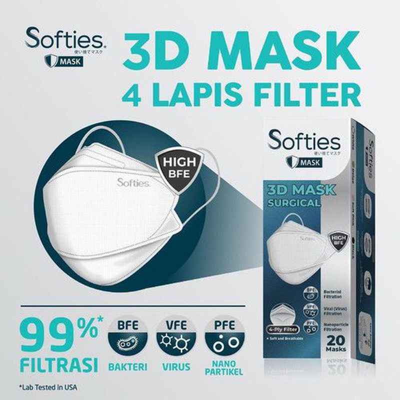 masker softies KF94