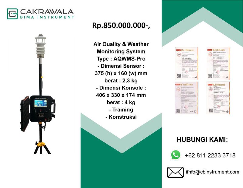 AIR QUALITY AND WEATHER MONITORING SYSTEM