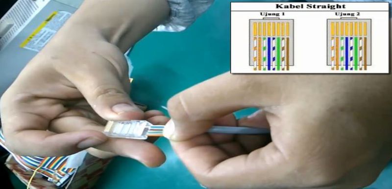 Pemasangan Instalasi kabel data LAN antar Lantai + Crimping Rj45
