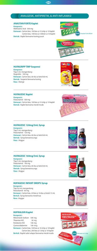 HUFA ANALGESIK, ANTIPIRETIK, & ANTI INFLAMASI - HUFAGESIC SYR F
