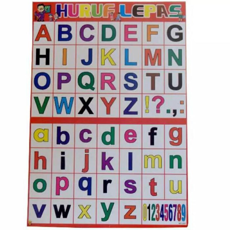 POSTER HURUF