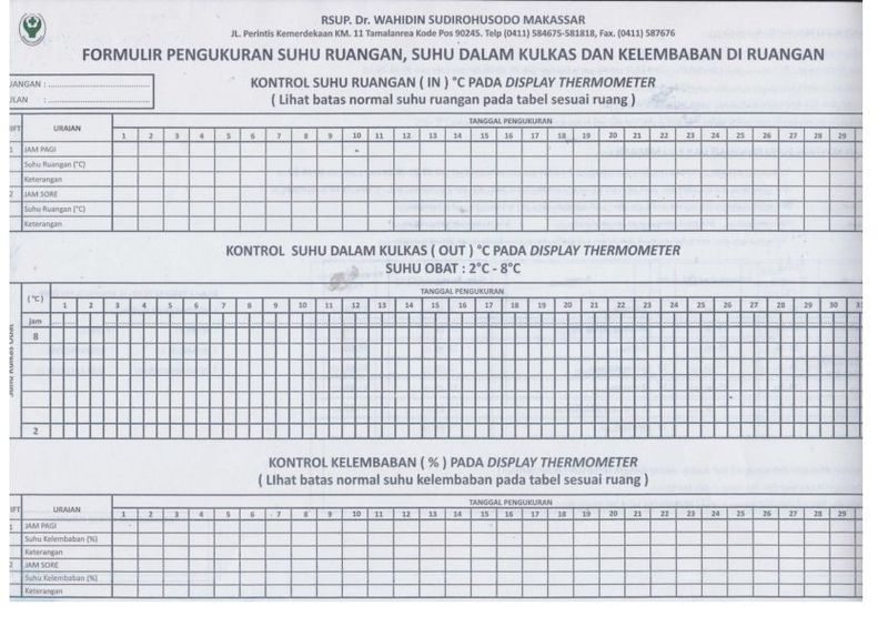 Form Pengukuran Kelembaban Ruangan