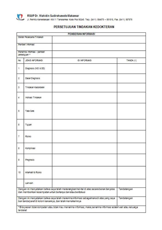 Form Check list inventaris ruangan rawat inap