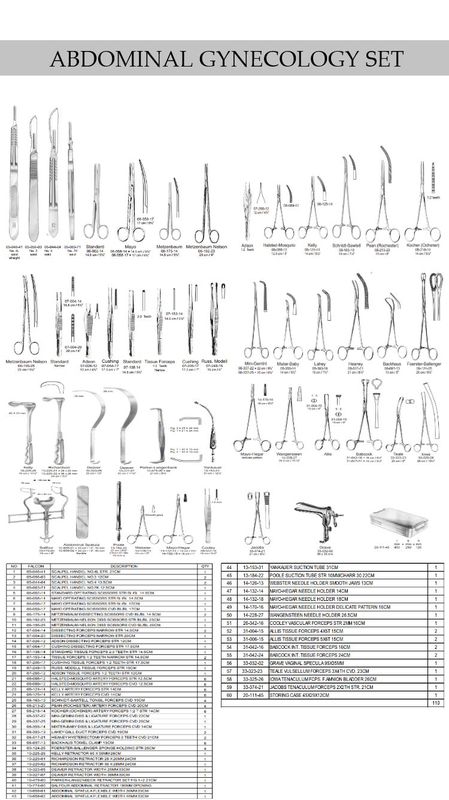 Abdominal Gynecology Set | Instruments Bedah Falcon