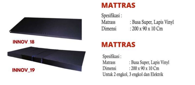 Matras untuk Bed 1 Crack