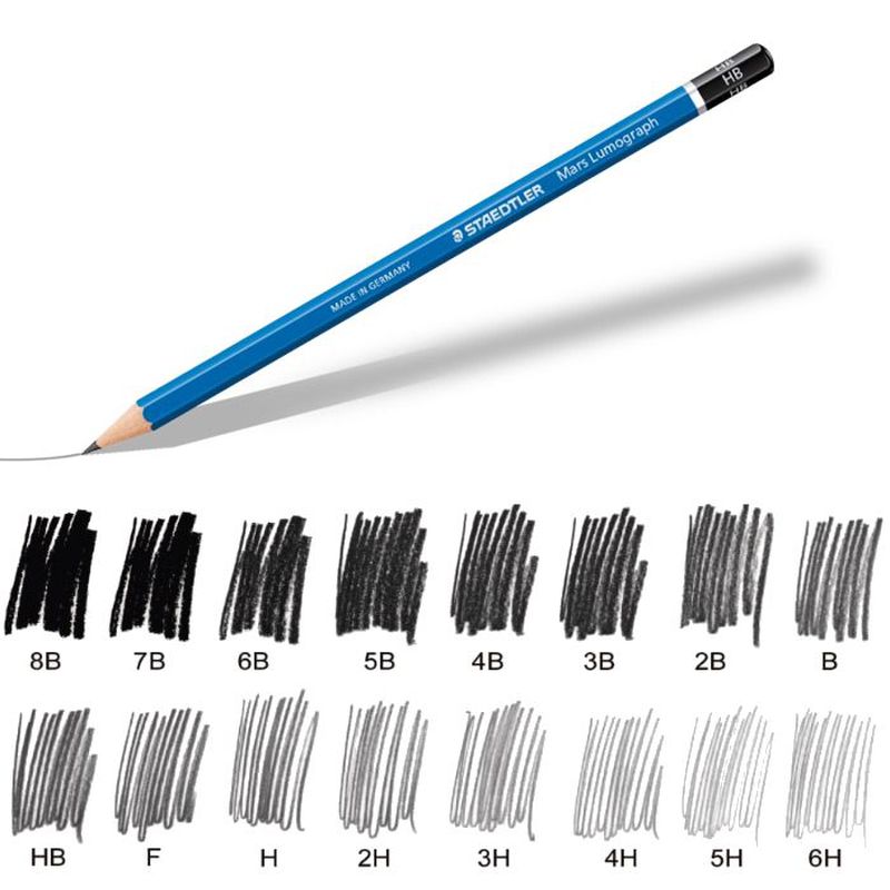PENSIL STAEDTLER HB